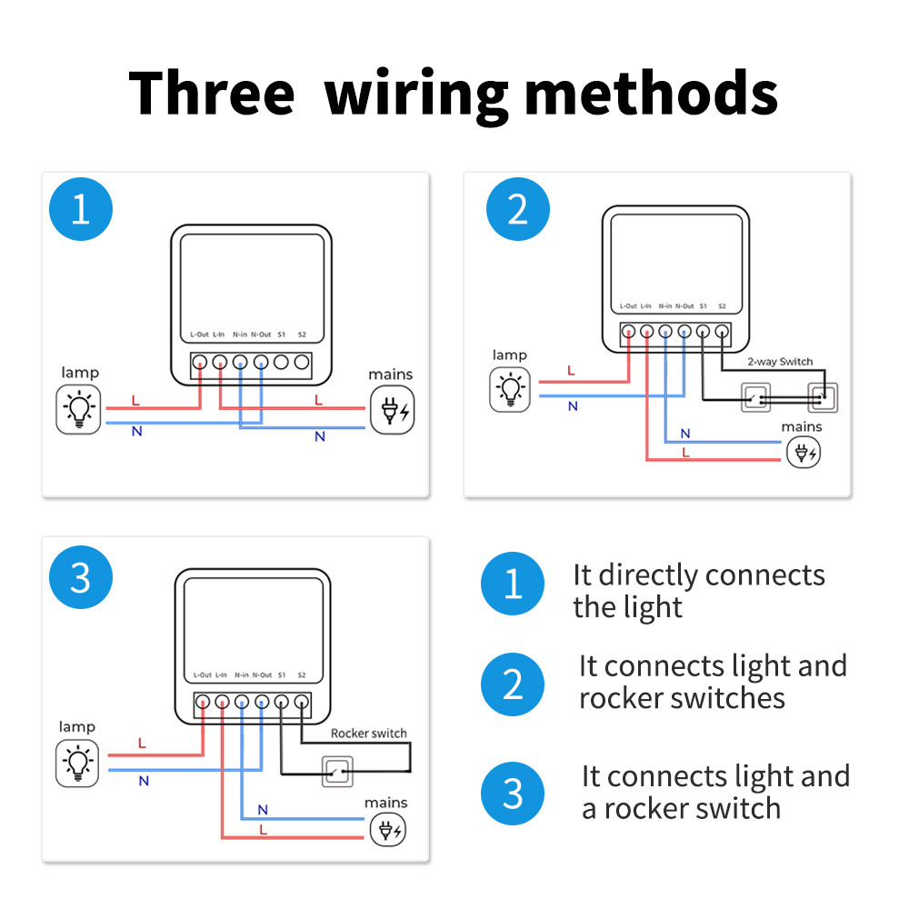 IP44 Waterproof Zigbee Smart Switch 2A 250V Smart Button Homekit